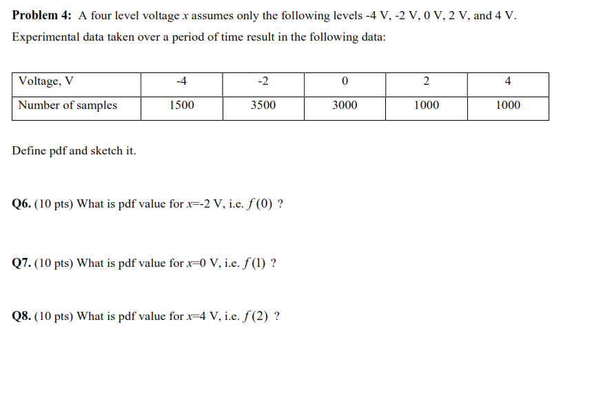 Solved Problem 4: A four level voltage x assumes only the | Chegg.com