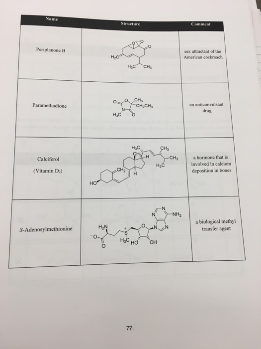 Solved Periplanone B Paramethadione Calciferol | Chegg.com
