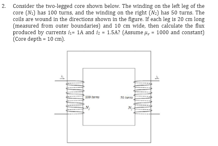 Solved 2. Consider the two-legged core shown below. The | Chegg.com