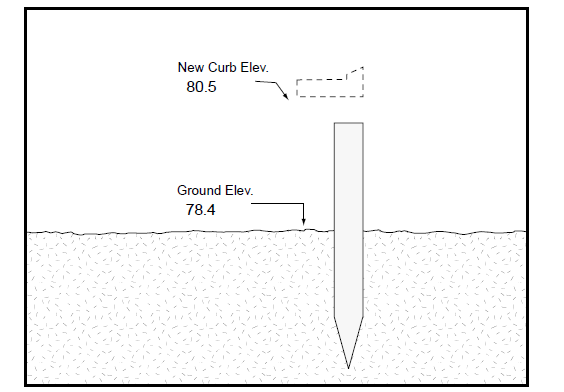 Solved 3. Below is an image of a grade stake that represents | Chegg.com