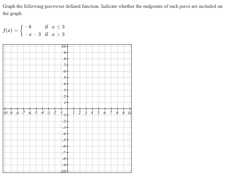 Solved Graph the following piecewise defined function. | Chegg.com