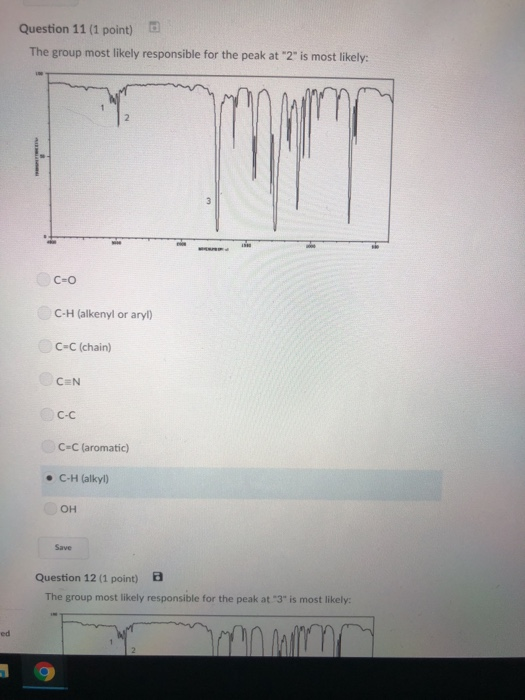 Solved Question 10 (1 point) The group most likely | Chegg.com Solved Question 10 (1 point) The group most likely | Chegg.com