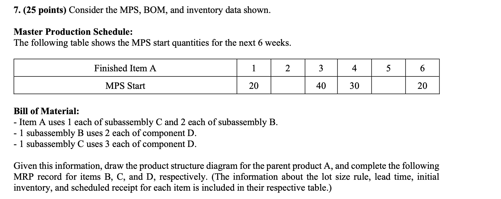 Solved 7. (25 points) Consider the MPS, BOM, and inventory | Chegg.com