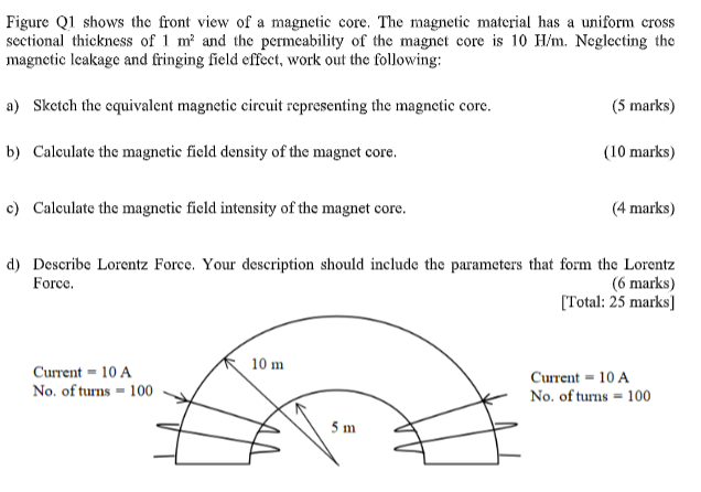 Solved Figure 21 shows the front view of a magnetic core. | Chegg.com