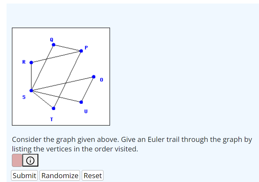 Solved Consider the graph given above. Give an Euler trail | Chegg.com