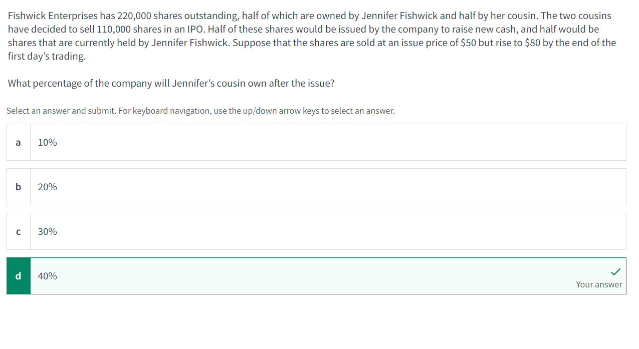 Solved Fishwick Enterprises has 220,000 shares outstanding, | Chegg.com