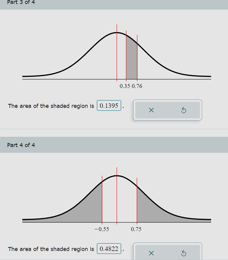 Solved Find each of the shaded areas under the standard | Chegg.com