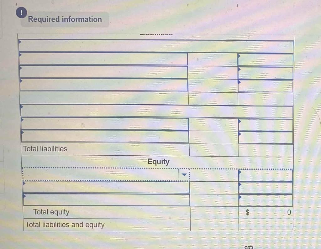 Solved Required information [The following information | Chegg.com
