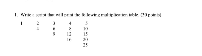 Solved 1. Write a script that will print the following | Chegg.com Solved 1. Write a script that will print the following | Chegg.com