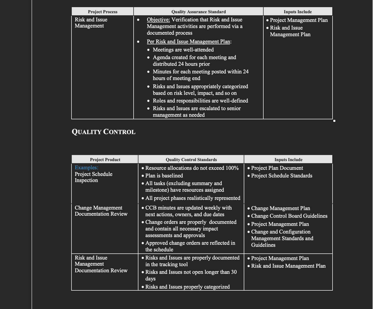 Solved DescriptionAdditional InformationThe team returned | Chegg.com