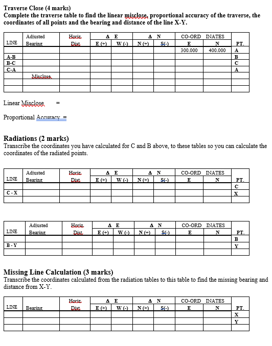 Solved Traverse Close (4 marks) Complete the traverse table | Chegg.com