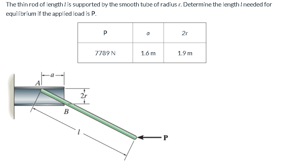 Solved The thin rod of length I is supported by the smooth | Chegg.com