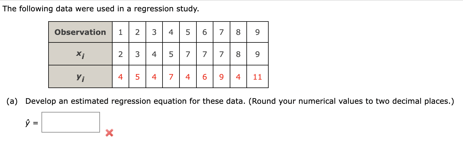 Solved The following data were used in a regression study. | Chegg.com