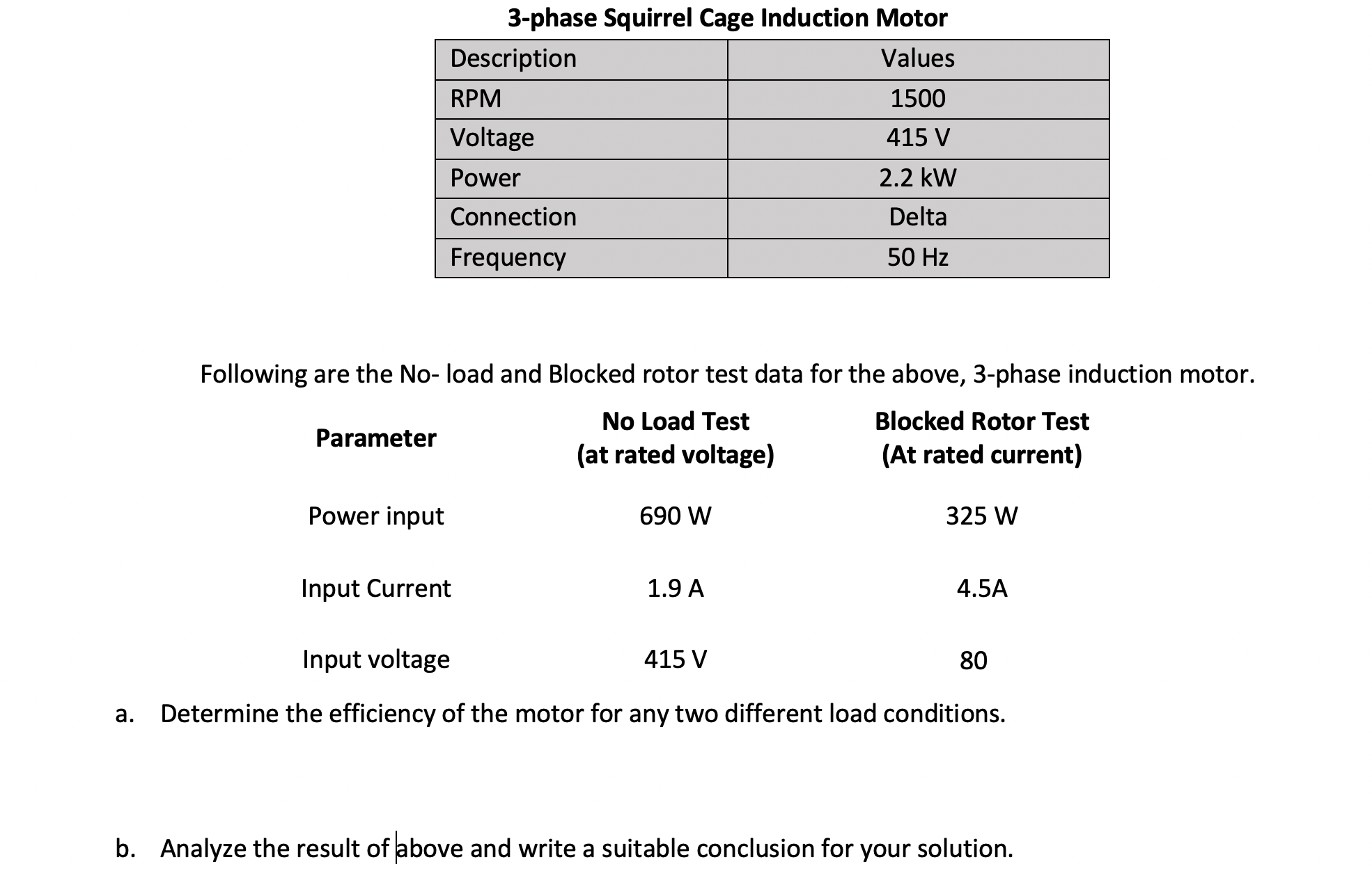 Solved 3-phase Squirrel Cage Induction Motor Description | Chegg.com