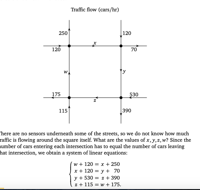 Solved Interactive Linear Algebra - Overview 3. Consider the | Chegg.com