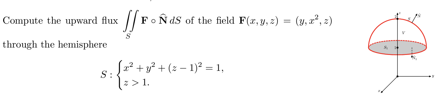 Solved Regarding multivariable calculusCompute the upward | Chegg.com Solved Regarding multivariable calculusCompute the upward | Chegg.com