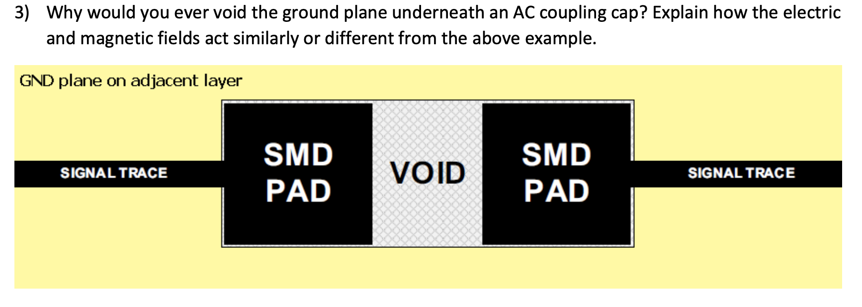 Solved GND plane on adjacent layer gap in GND microstrip: | Chegg.com