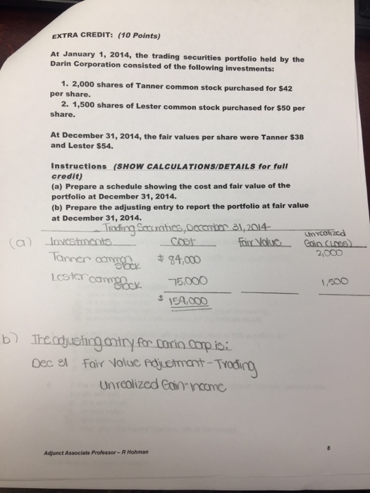 Solved EXTRA CREDIT: (10 Points) At January 1, 2014, the | Chegg.com