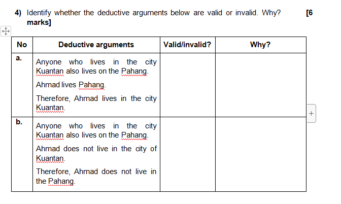 Solved [6 4) Identify whether the deductive arguments below | Chegg.com