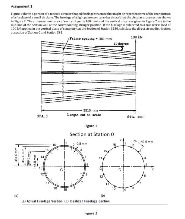 Solved Assignment 1 Figure 1 shows a portion of a tapered | Chegg.com Solved Assignment 1 Figure 1 shows a portion of a tapered | Chegg.com