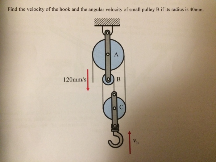 Solved Find the velocity of the hook and the angular | Chegg.com