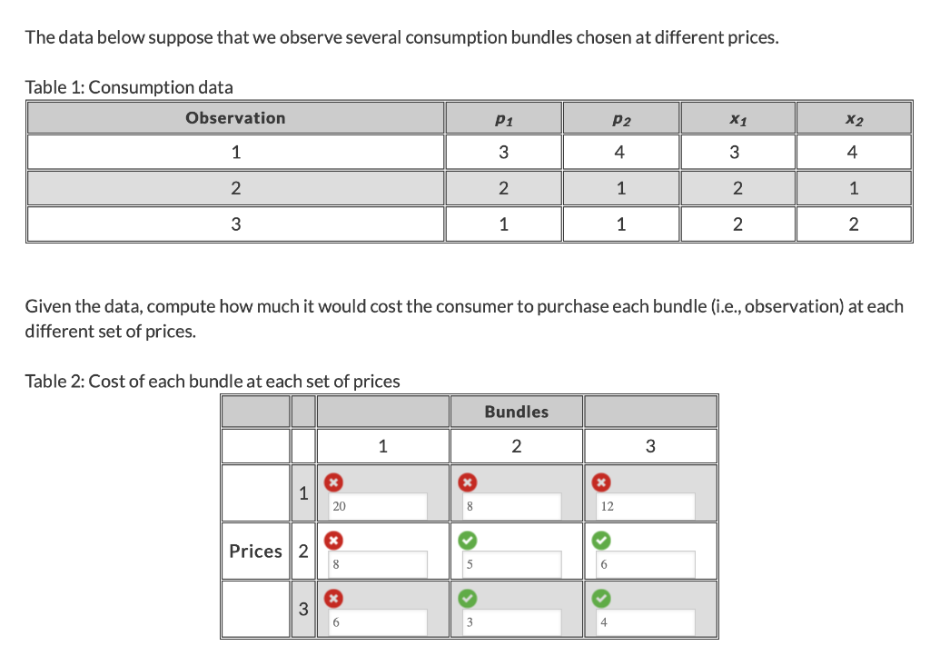 Solved The data below suppose that we observe several | Chegg.com