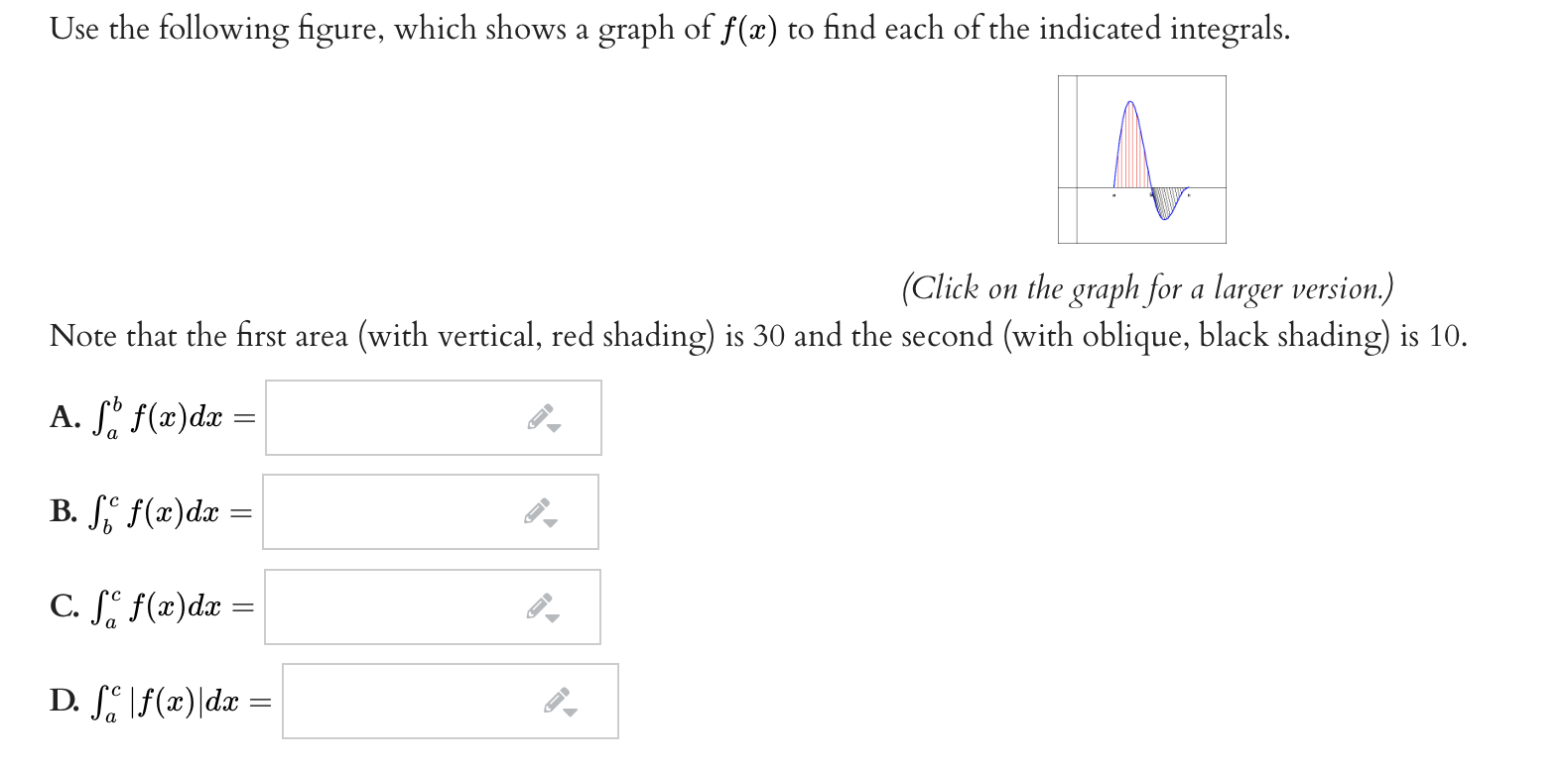 Solved Use the following figure, which shows a graph of f(x) | Chegg.com