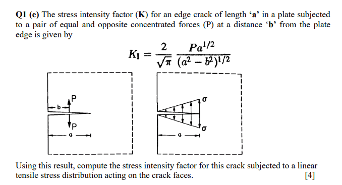 Solved Q1 (e) The stress intensity factor (K) for an edge | Chegg.com