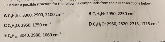 Solved s. Deduce a possible structure for the following | Chegg.com