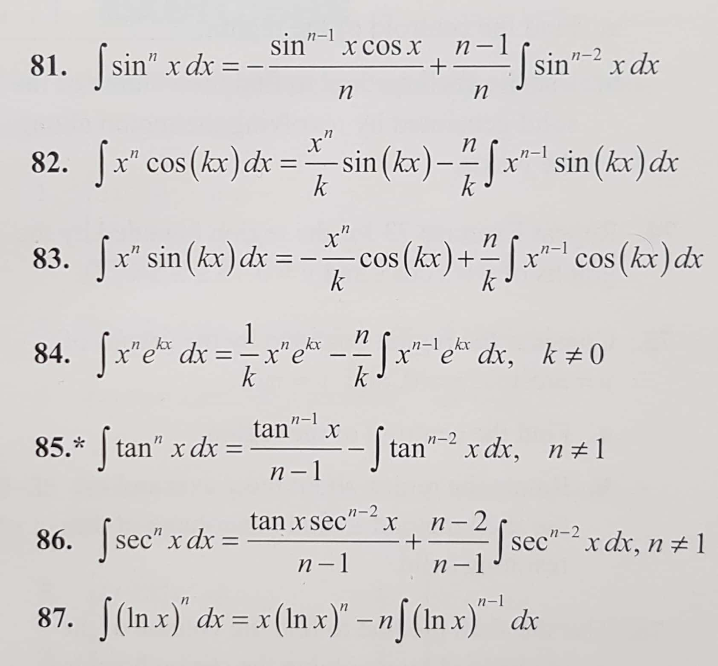 Solved 1-1 82. |x', cos(kx)dx = _ sin(kr) sin (kx d 83. |x', | Chegg.com