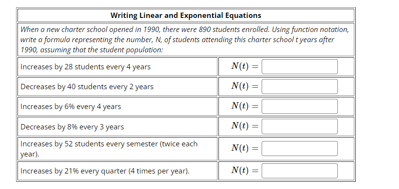 Solved Writing Linear and Exponential Equations When a new | Chegg.com