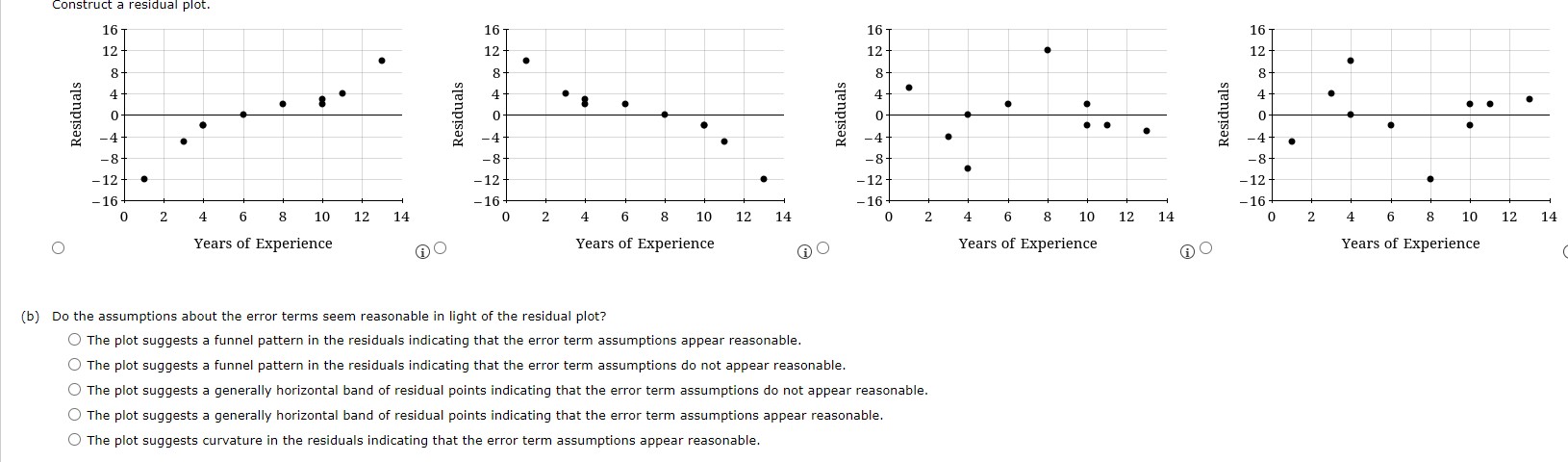 Solved A statistical program is recommended.A sales manager | Chegg.com