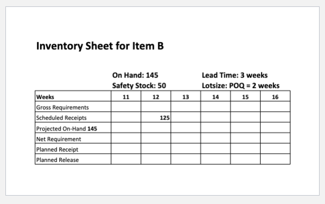 Solved A certain product has the following bill of | Chegg.com