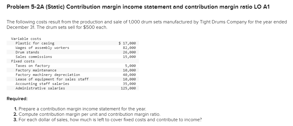Solved Problem 5-2A (Static) ﻿Contribution margin income | Chegg.com