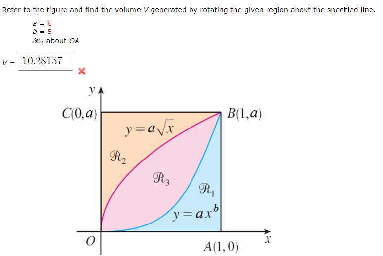 Solved Refer to the figure and find the volume V generated | Chegg.com