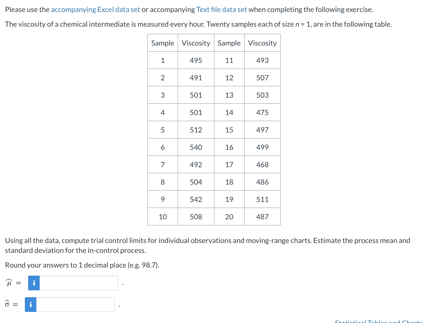 Solved Please use the accompanying Excel data set or | Chegg.com