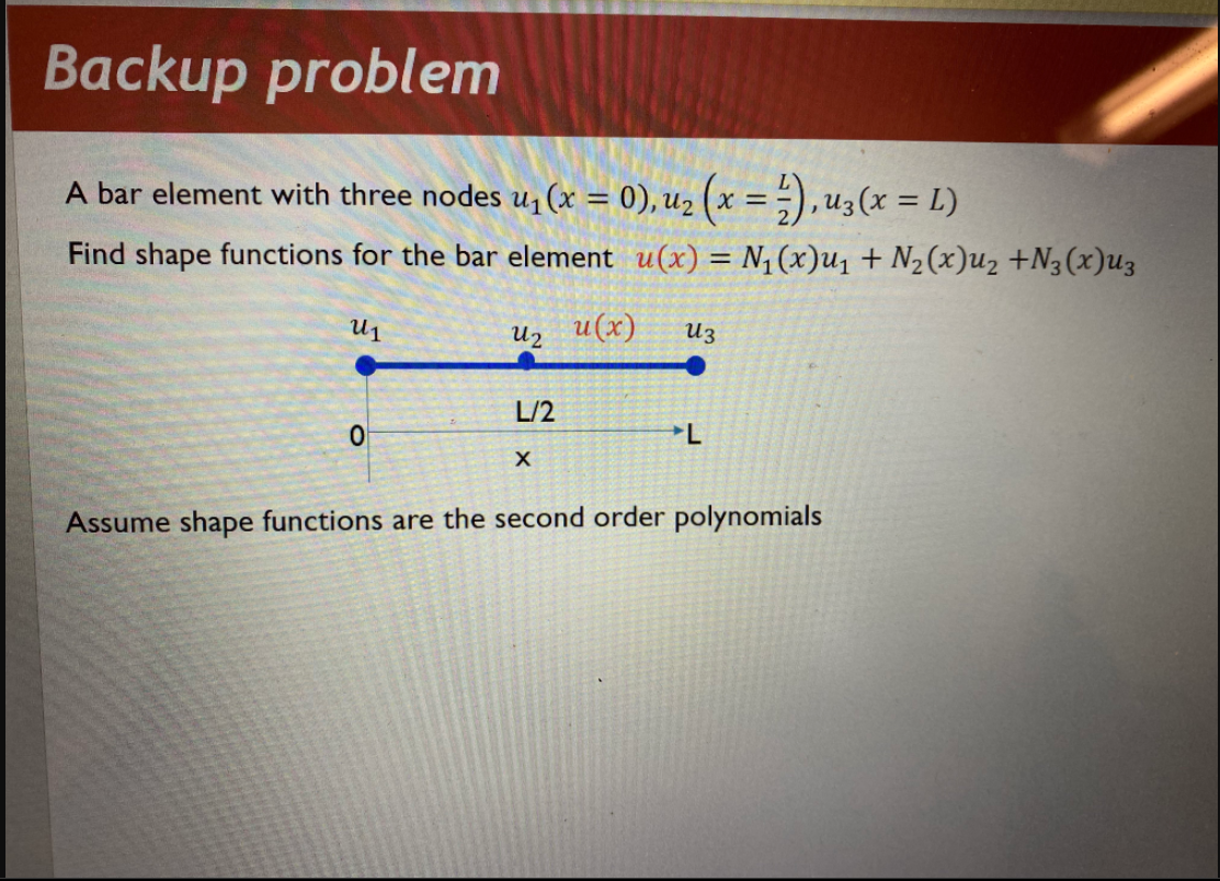 Solved Backup problem A bar element with three nodes uz(x = | Chegg.com