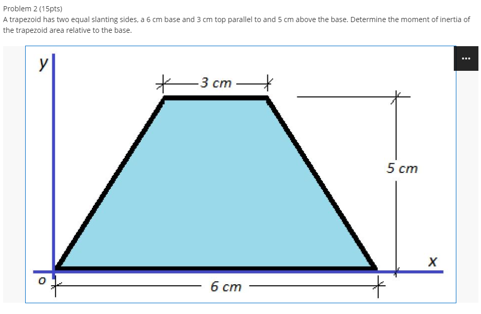 Solved Problem 2 (15pts) A trapezoid has two equal slanting | Chegg.com