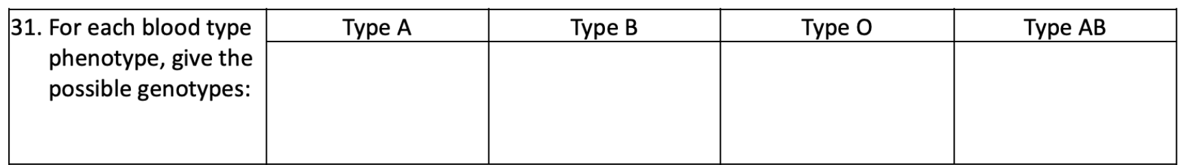 Solved \begin{tabular}{|r|c|c|c|c|} \hline 31. For each | Chegg.com