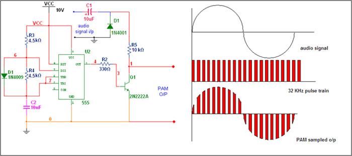 Solved From the circuit shown here, design a PAM | Chegg.com