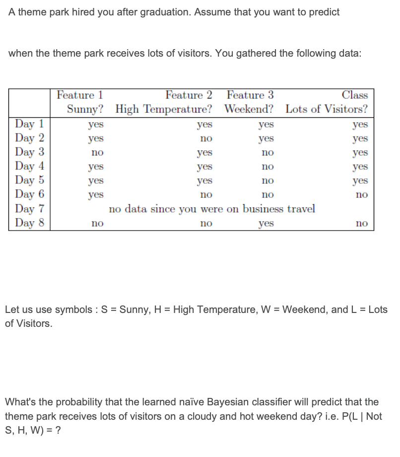 (Solved) : Theme Park Hired Graduation Assume Want Predict Theme Park ... (Solved) : Theme Park Hired Graduation Assume Want Predict Theme Park ...