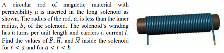 Solved A circular rod of magnetic material with permeability | Chegg.com