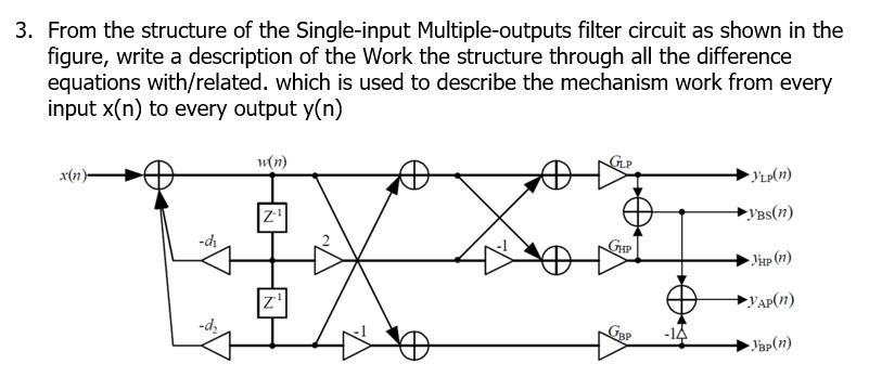 3. From the structure of the Single-input | Chegg.com
