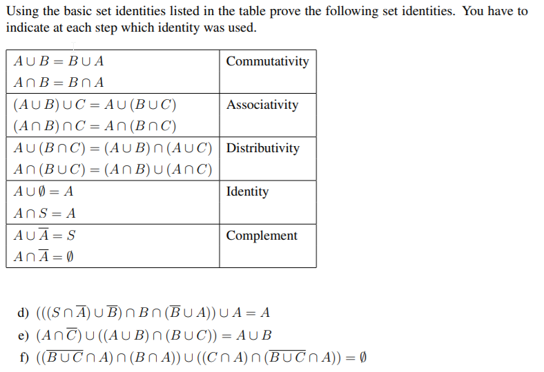 Solved Using the basic set identities listed in the table | Chegg.com