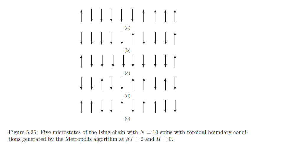 Problem 5.36. Enumeration of microstates of the | Chegg.com