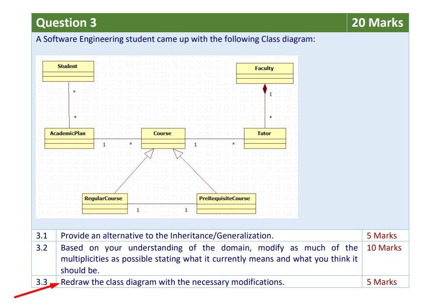 Solved 20 Marks Question 3 3 A Software Engineering student | Chegg.com