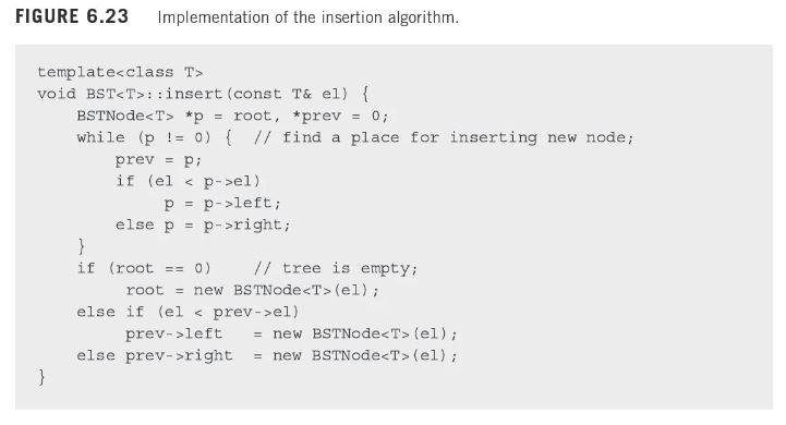Solved Extend Project 9 by adding an additional method for | Chegg.com
