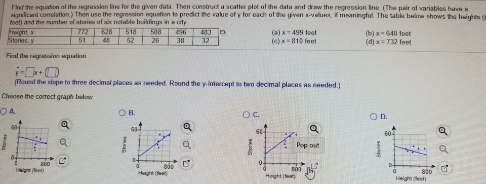 Solved Find the equation of the regression line for the | Chegg.com