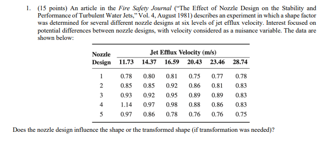 Solved 1. (15 points) An article in the Fire Safety Journal | Chegg.com