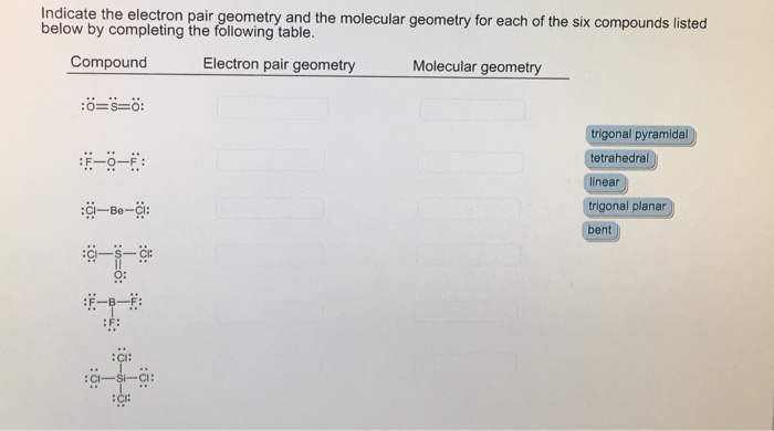 Solved Indicate the electron pair geometry and the molecular | Chegg.com